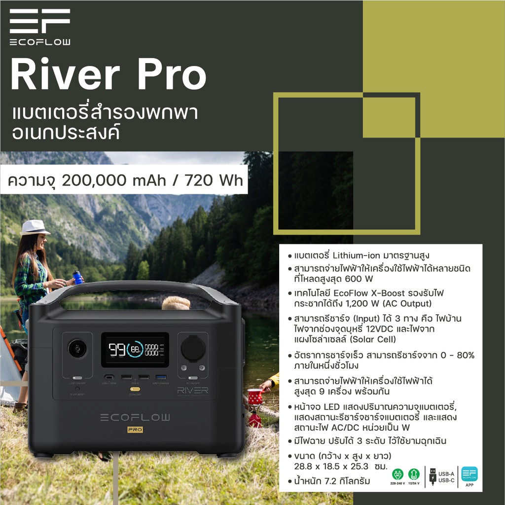 EcoFlow River Pro Portable Power Station แบตเตอรี่สำรองอเนกประสงค์ ...