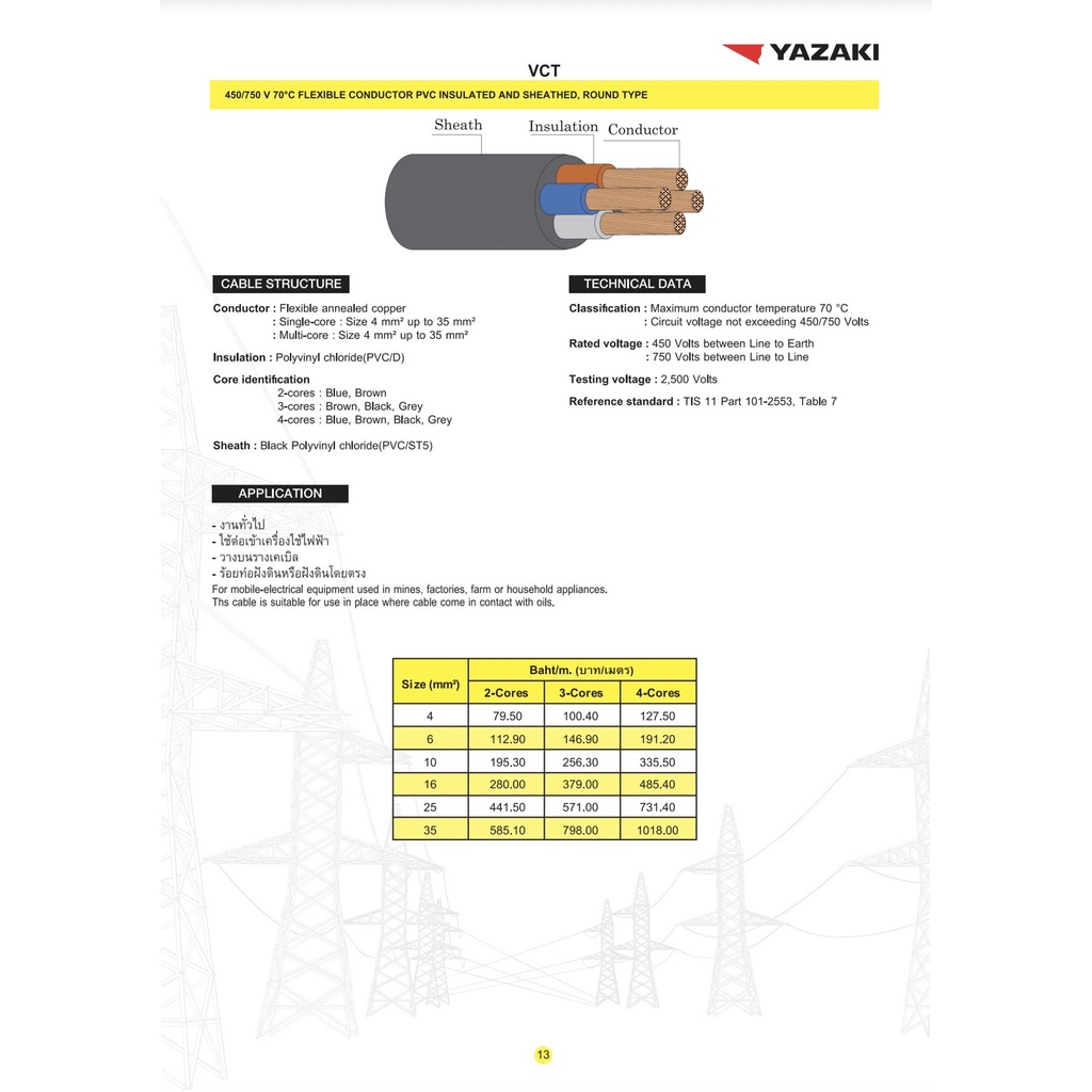 YAZAKI สายไฟ IEC53 (VCT) 2c x 1 sqmm. (แบ่งตัด 10mหน่วย) 300500V 70C ...