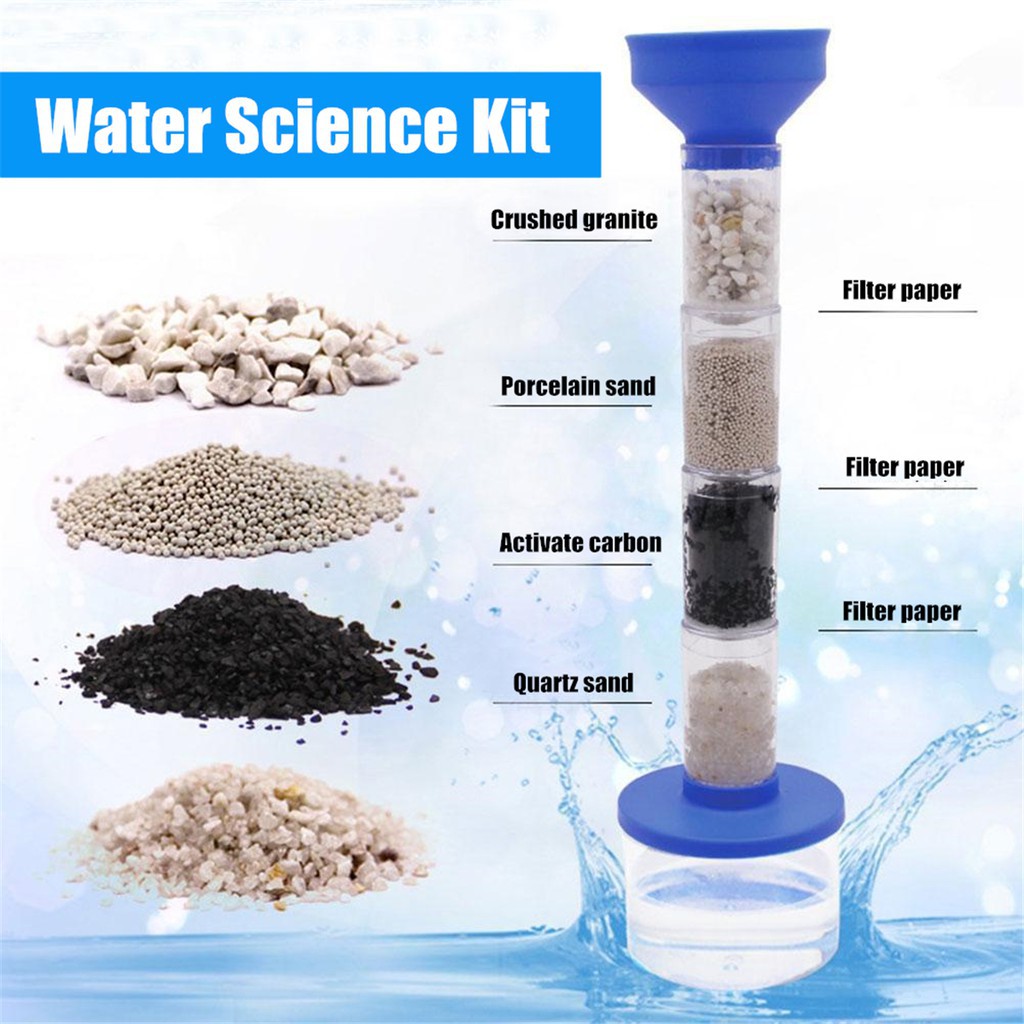 Water Science Kit ชุดทดลองกรองน้ำ ของเล่นวิทยาศาสตร์ ของเล่นเพื่อ ...