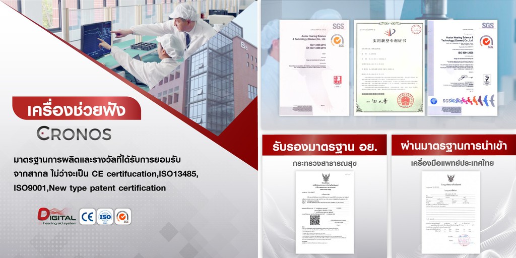 CRONOS OFFICIAL, ร้านค้าออนไลน์ | Shopee Thailand