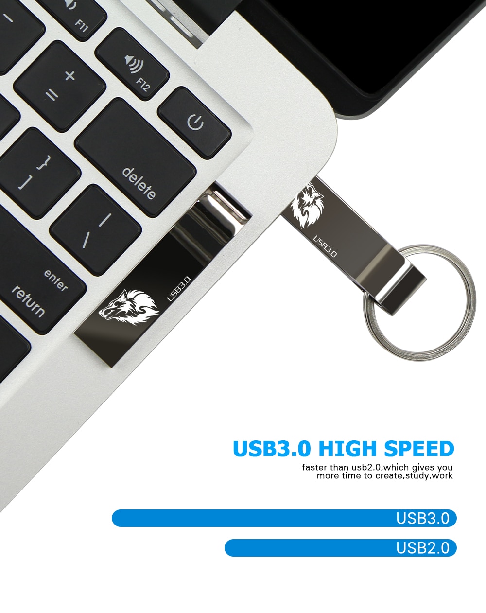 Original 100% Real capacity USB Flash Drives 64gb 128gb mini usb 8GB ...