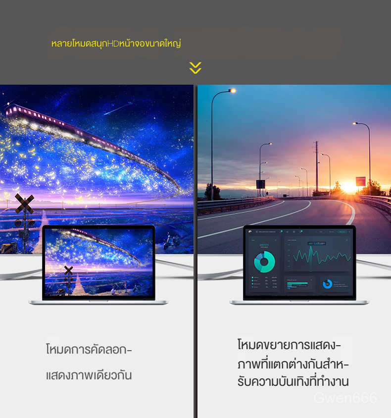 QWE--สาย HDMI 2.1 รุ่น 144Hz สายเคเบิลกล่องรับสัญญาณทีวีสายเคเบิล 8K HD ...