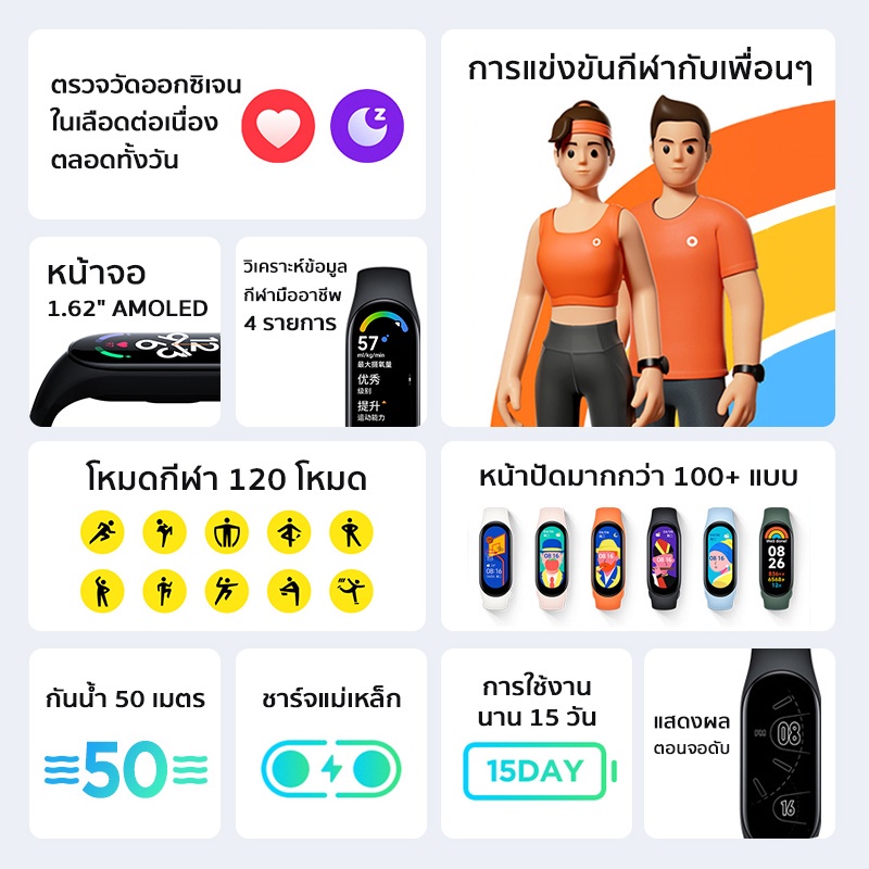 Xiaomi Mi Band 7Mi Band 6 สายรัดข้อมืออัจฉริยะ mi5 mi band5 นาฬิกา ...