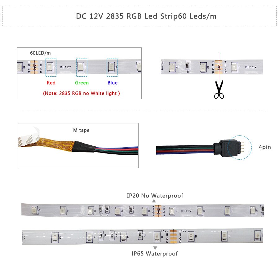 Kefeng DC 12V 2835 สายไฟ LED 60 ดวง 5 ม. ยืดหยุ่น สีขาวอบอุ่น สีขาว สีแดง สีฟ้า สีเขียว สีเหลือง ...