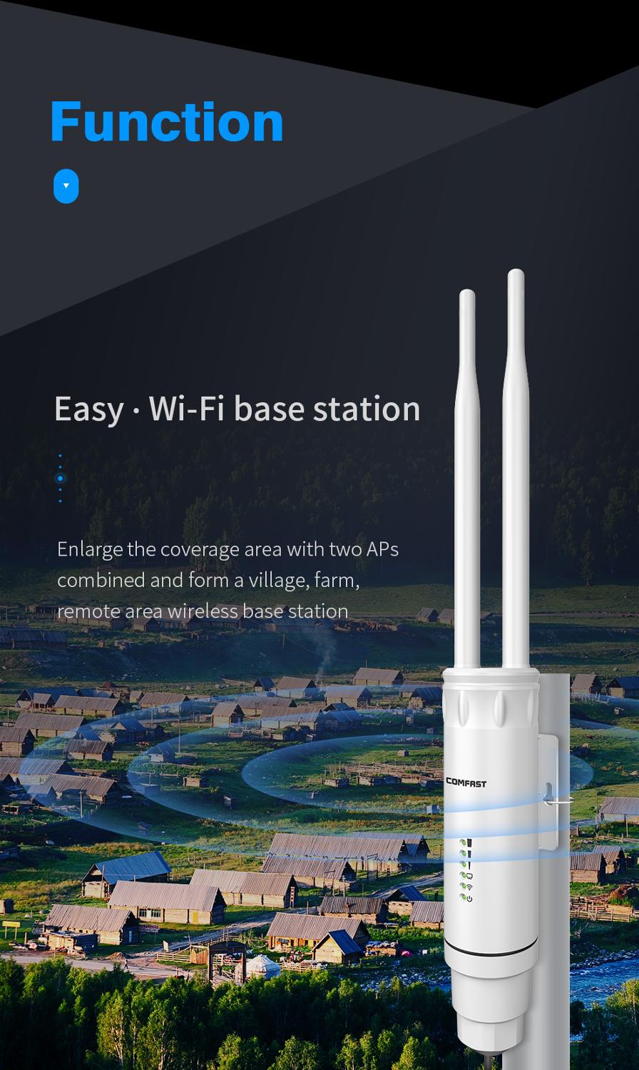 Comfast High Power AC1200 Outdoor Wireless wifi Repeater AP/WIFI Router ...