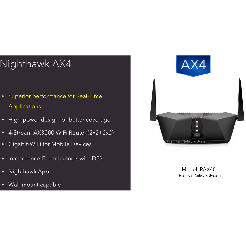 RAX4 4-Stream WiFi 6 Router (RAX40) AX3000 Wireless Speed (ประกัน ...