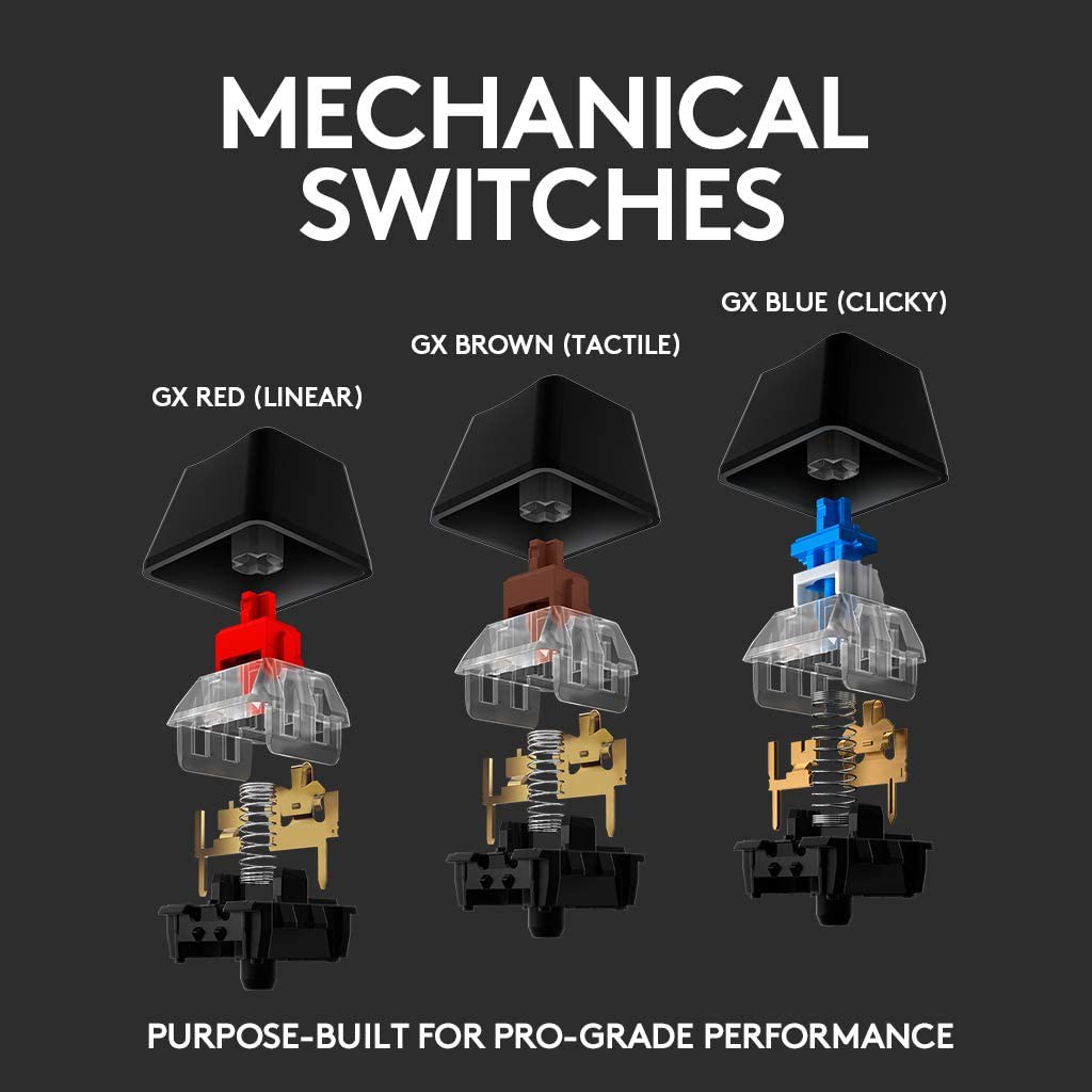 Logitech G512 Carbon RGB Mechanical Gaming Keyboard (GX Blue Clicky ...