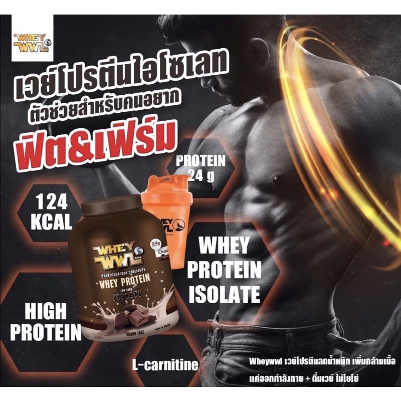 WHEY WWL 1 ปอนด์ แถมฟรีแก้วเชคเกอร์ใส - aumchalermrat - ThaiPick