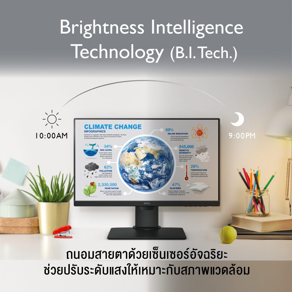BenQ GW2480T IPS 24นิ้ว Full HD Eye Care Monitor ปรับระดับความสูงจอได้ ...
