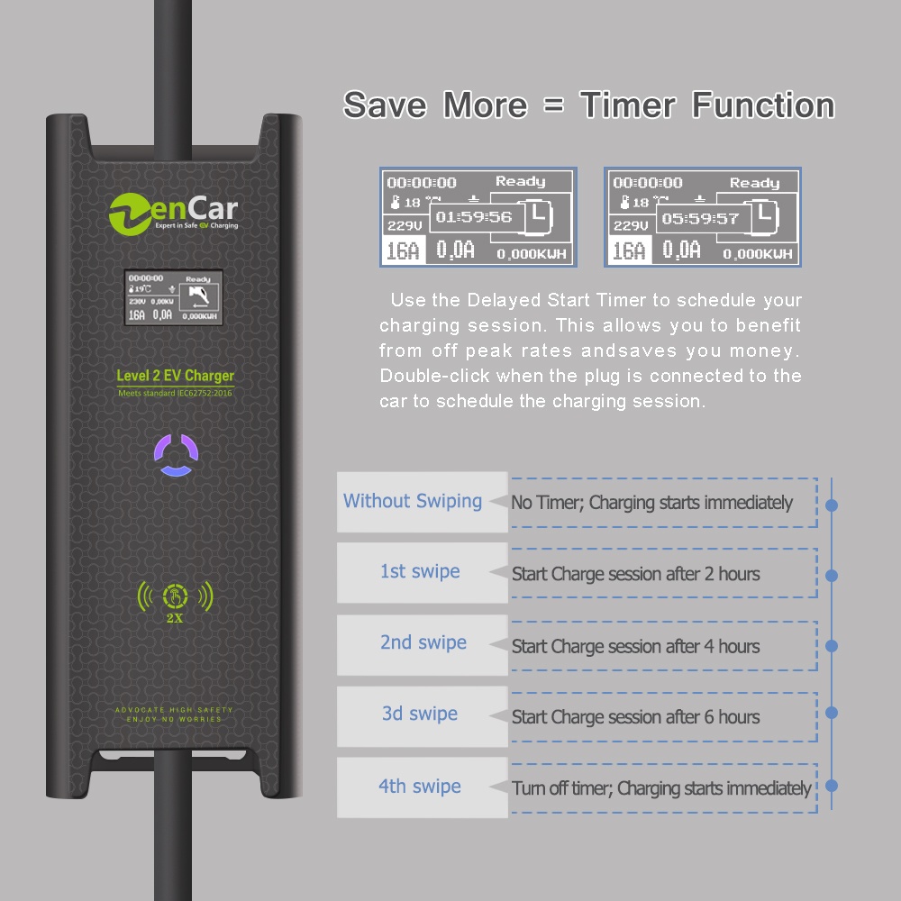 ZENCAR Level 2 EV Charger Type 2 Type B EVSE 32A 7kW AC 30mA DC 6mA CEE ...