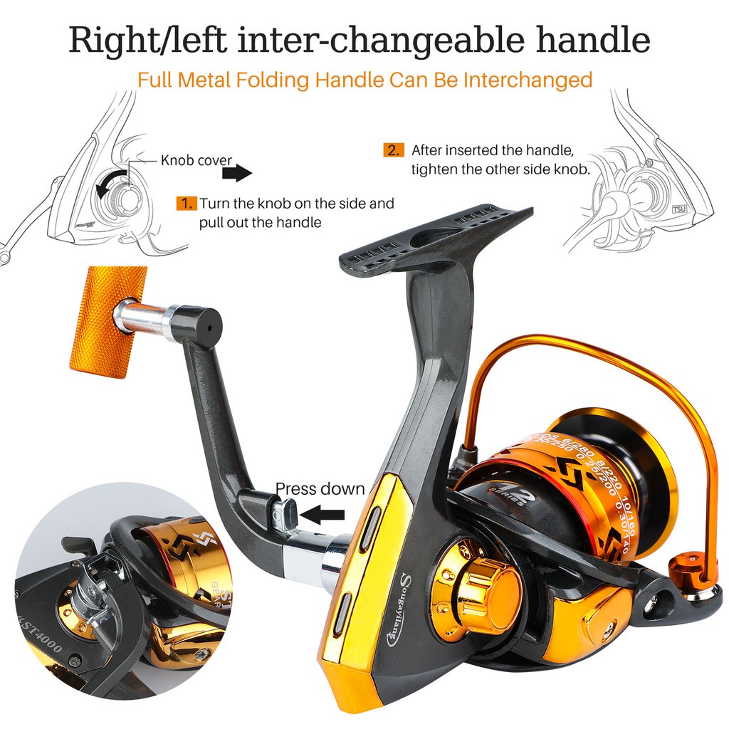 Sougayilang 1.8m Spinning Fishing Rod and Reel Set 1000-2000-3000-4000 ...