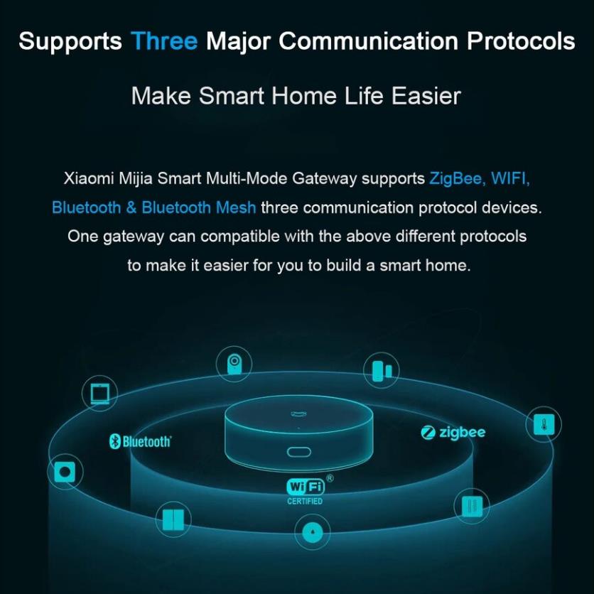 Xiaomi Mi Smart Home Hub - xiaomi อุปกรณ์ควบคุม อัจฉริยะ White ...