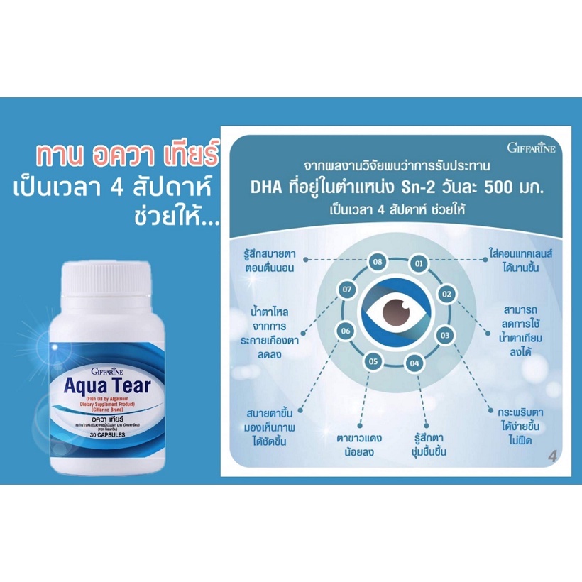 Aqua Tearกิฟฟารีน อควาเทียร์ เพิ่มความชุ้มชื้นให้ตา ลดอาการตาแห้ง ต้อลม ...