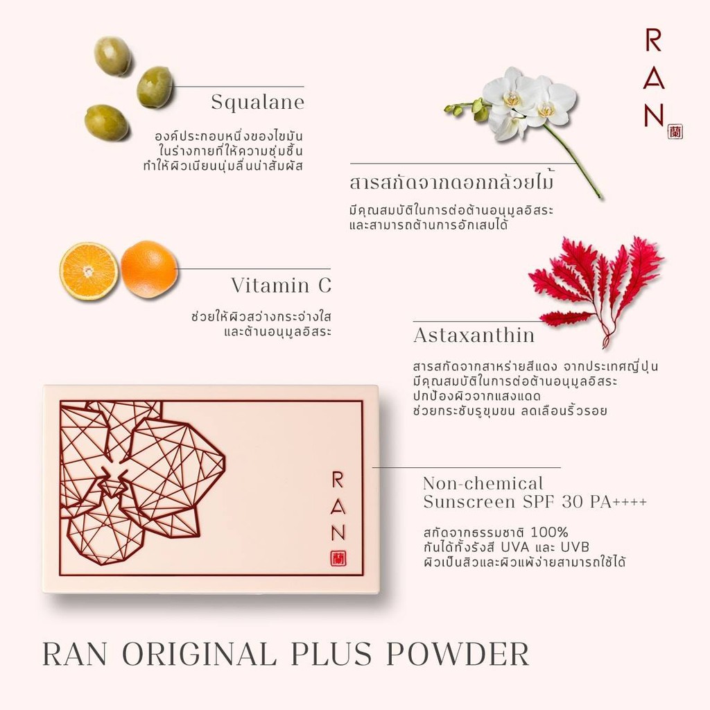 ใหม่ Ran Original Plus Powder แป้งรัน ออริจินัล พลัส 14 g. แป้งป้อม ...
