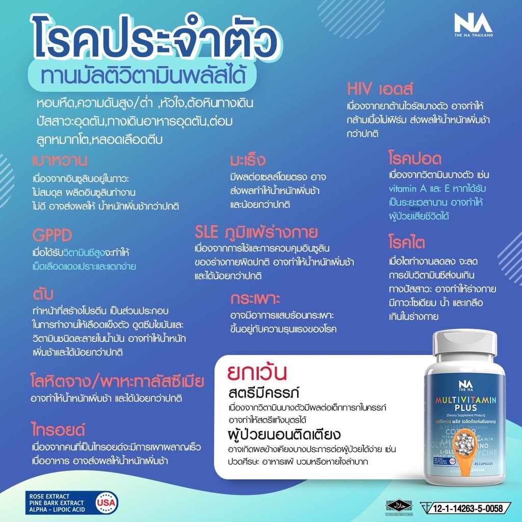 Multivit Plus อาหารเสริมเพิ่มน้ำหนัก มัลติวิตพลัส Multi Vitamin วิตามิน ...