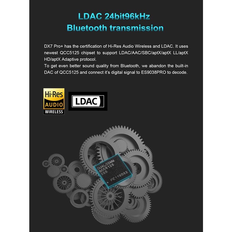 Topping DX7 PRO Plus NFCA Bluetooth DACAMP ครบจบในตัว ประกันศูนย์ไทย ...