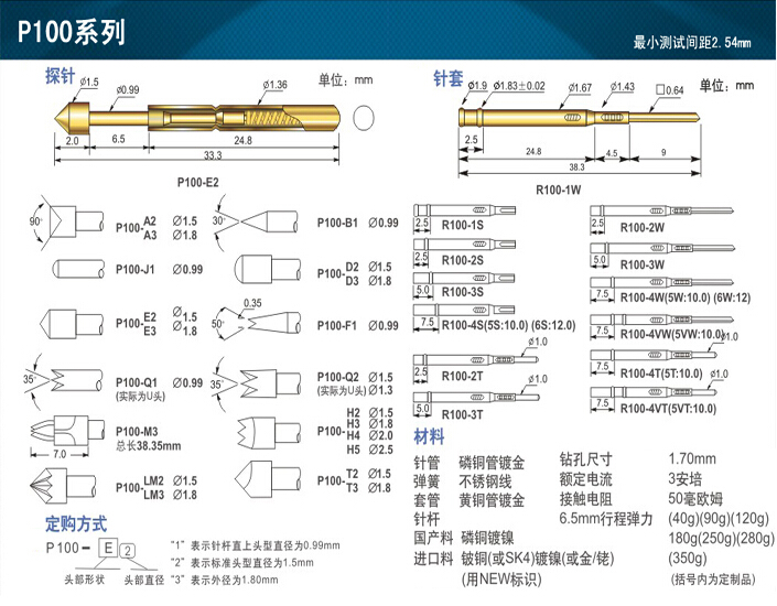 P100 - H2 อุปกรณ์เข็มสําหรับใช้ในการทดสอบ - a15918973953s.th - ThaiPick