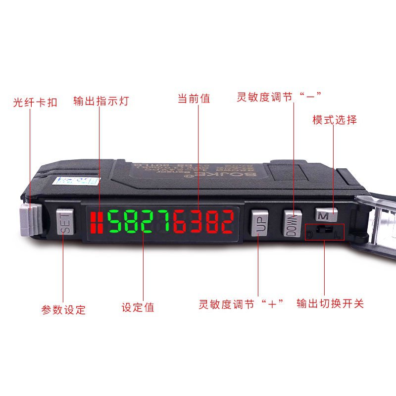 2021BS-501 RGB color code electric eye color optical fiber sensor color ...