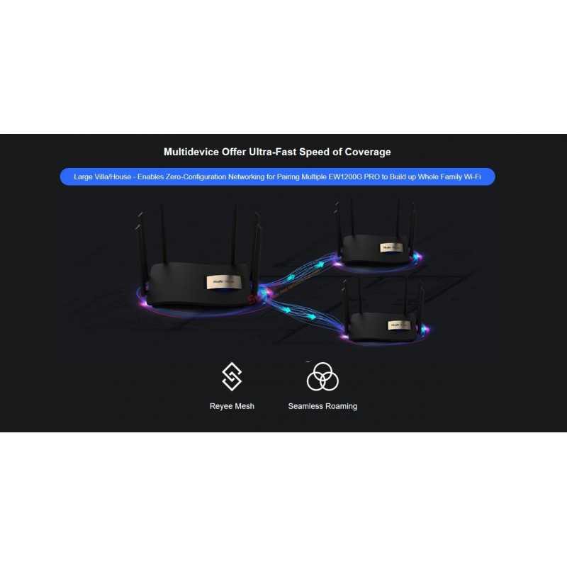 Reyee RG-EW1200G PRO 1300M Dual-band Gigabit Wireless Mesh Router 802.11ac Wave2 MU-MIMO เสา ...