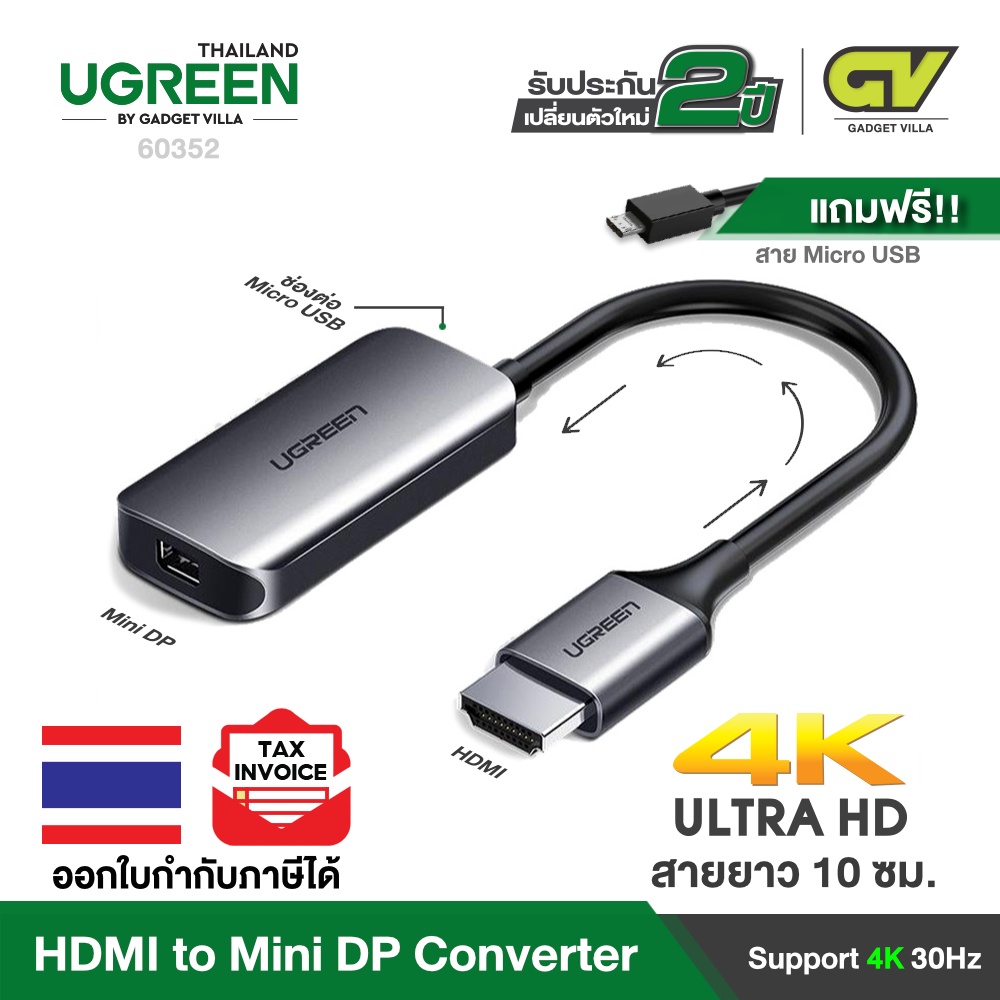 UGREEN HDMI to Mini DisplayPort Converter Adapter Cable 4K รุ่น 60352 ...