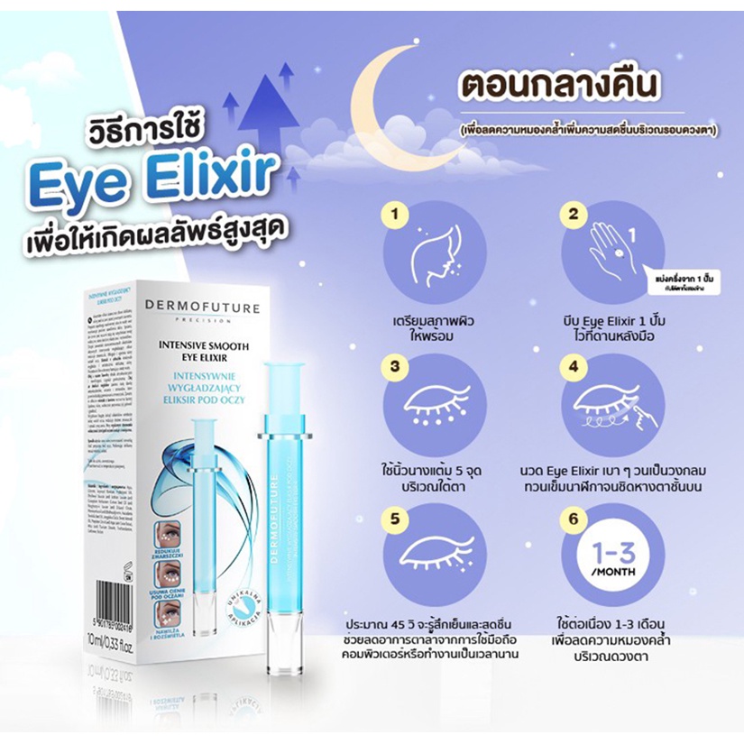 ใส่โค้ด ZFBVGRG ลดอีก 40 บาท 2 หลอด Dermofuture Eye Elixir รักษาใต้ตาคล้ำ ใต้ตาดำ ครีมทาใต้ตา ...