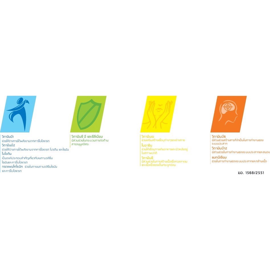 อาหารเสริม zinc ???? Centrum เซนทรัม From A to Zinc + Beta-Carotene ...
