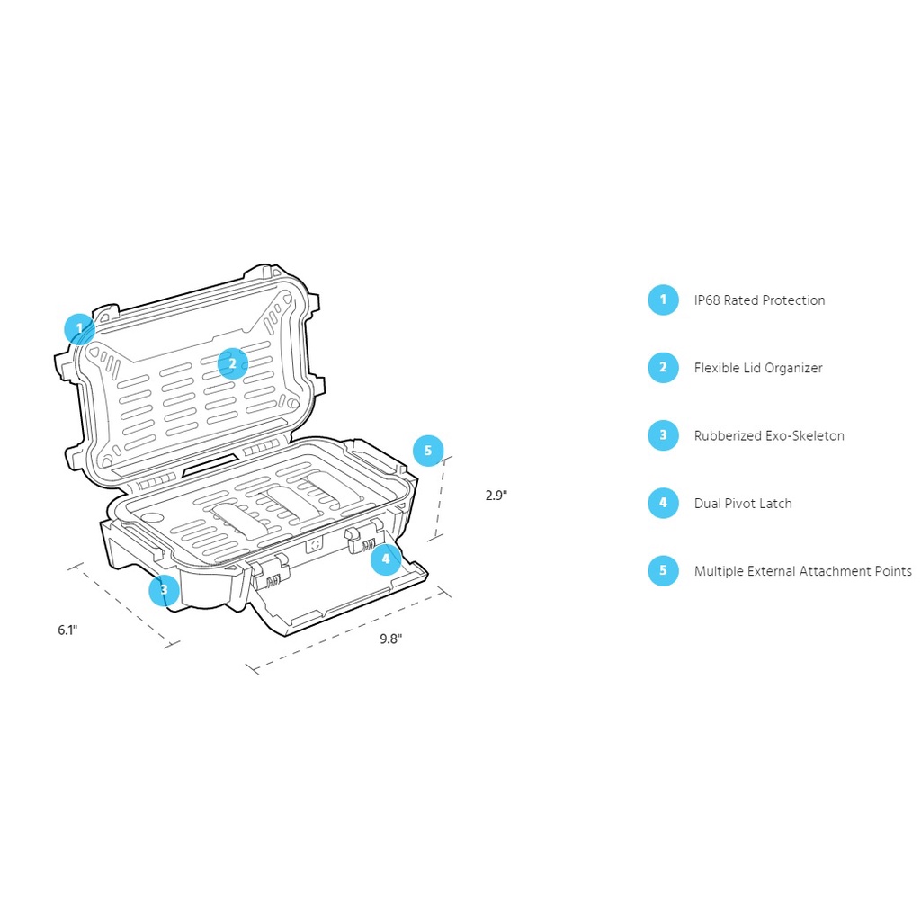 Pelican R40 Ruck Case Personality Utility - กล่องอเนกประสงค์ ...