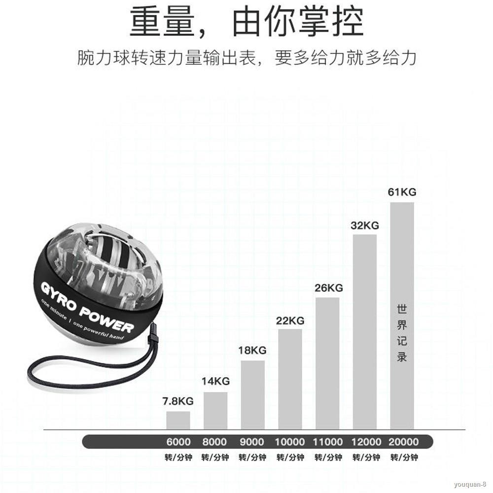 LED Wrist Ball Trainer Gyroscope Strengthener Gyro Power Ball Arm ...