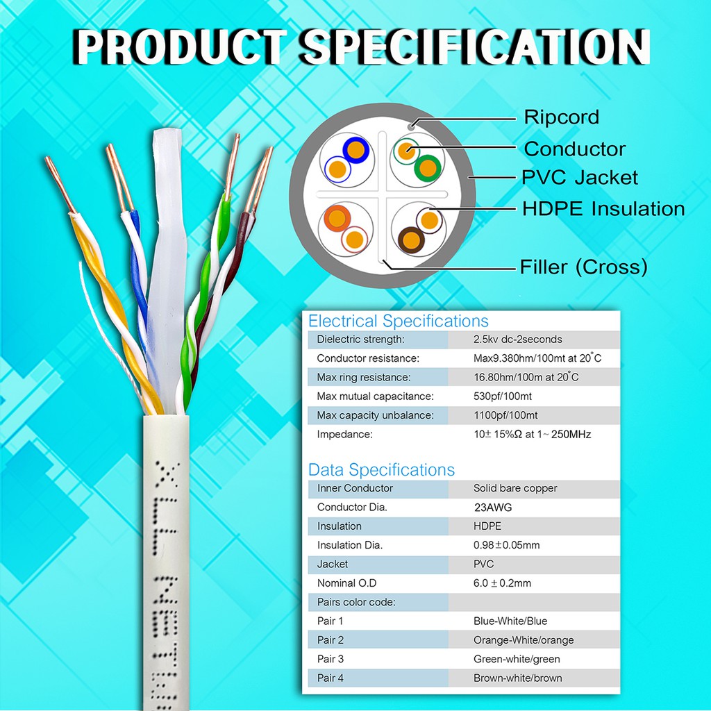 XLL สายแลน CAT6 Indoor LAN Network cable UTP สีขาว ไม่เข้าหัว ความยาว ...