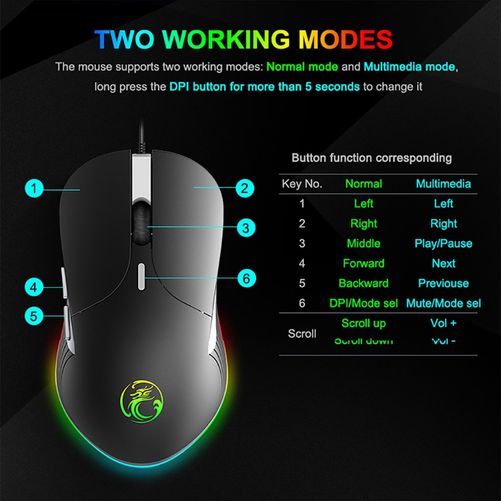 IMICE X6 6400DPI USB Wired Backlit Optical Mouse Ergonomic Game ...