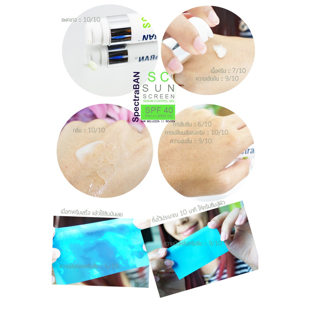 SpectraBan SC Sun Screen SPF40 PA+++ 45 ml. à¸ªà¹€à¸›à¸„à¸•à¸£à¹‰à¸²à¹ ...