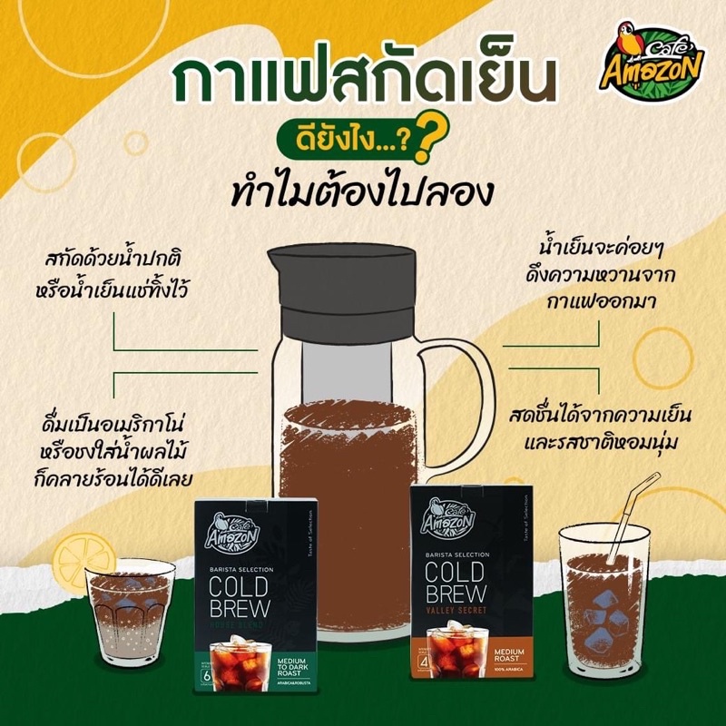 Amazon Cold Brew Coffee กาแฟแท้คั่วบด สำหรับสกัดเย็น ของแท้จาก Cafe ...
