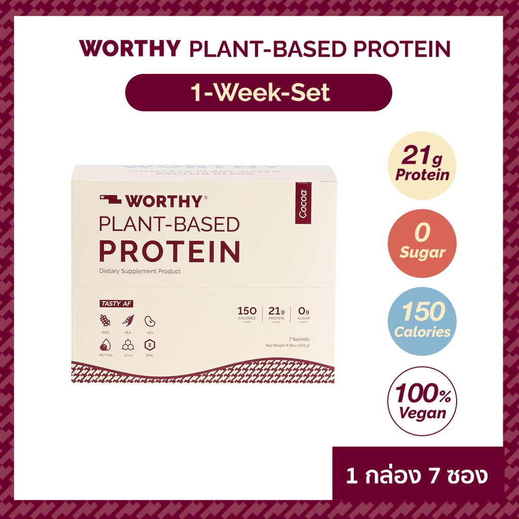 worthy ราคาพิเศษ | ซื้อออนไลน์ที่ Shopee ส่งฟรี*ทั่วไทย!