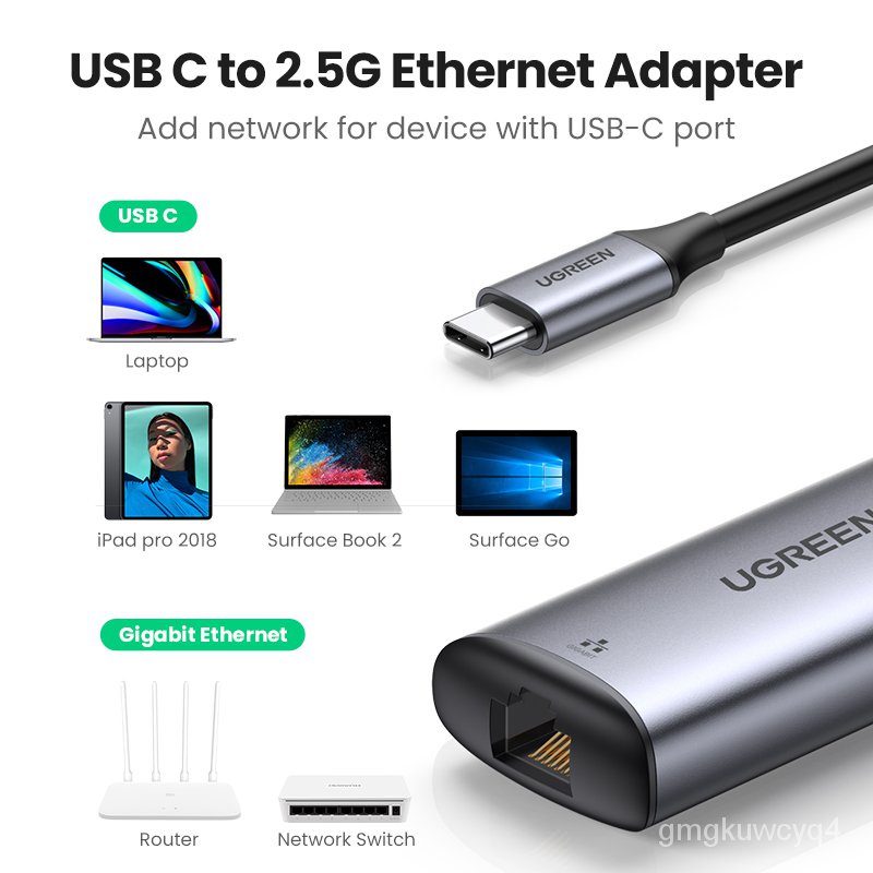 Ugreen 2500Mbps USB C Ethernet Adapter 2.5 Gigabit Type C to Lan RJ45 ...
