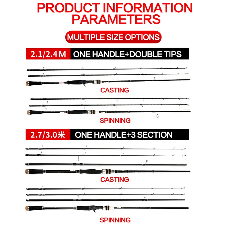 MHH Carbon Lure Rod 5-25LB 7-35g Long Shot Spinning Casting Fishing Rod(2.1m2.7m3.0m) iXXa - ybd ...