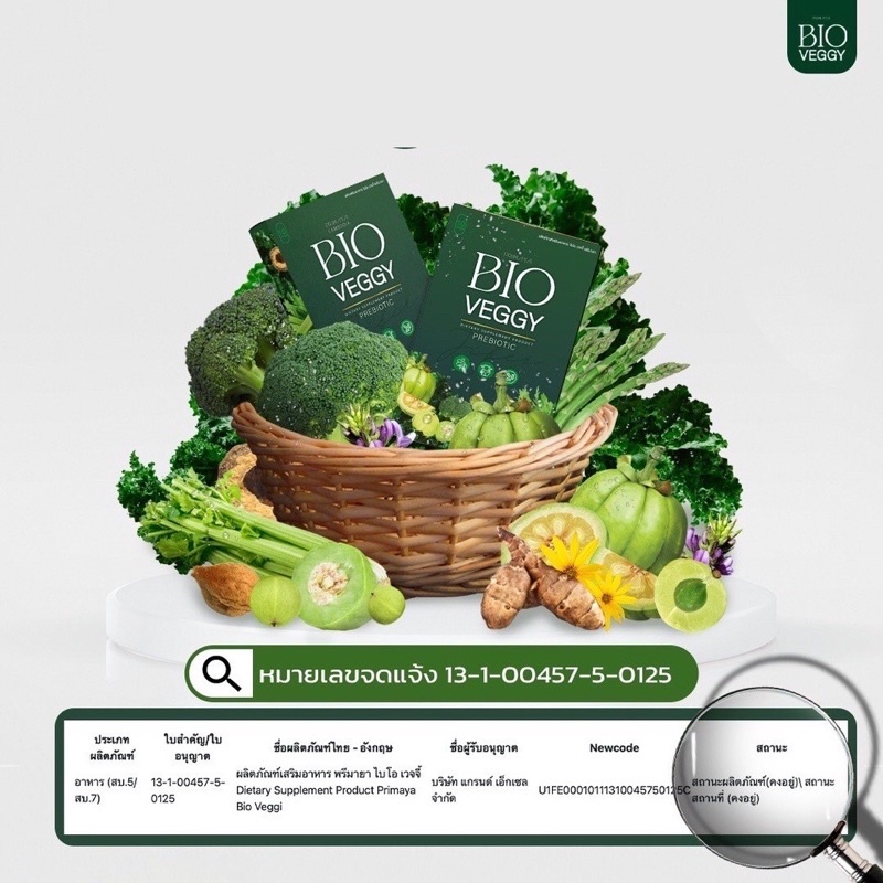 BIOVEGGY detox by primaya ขับถ่ายดี ไม่ต้องพึ่งยาถ่าย 1กล่องมี 10แคปซูลของแท้ 100 - ddavika ...