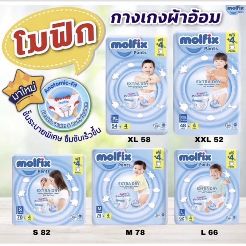Mofix ถูกที่สุด พร้อมโปรโมชั่น ก.พ. 2023|BigGoเช็คราคาง่ายๆ
