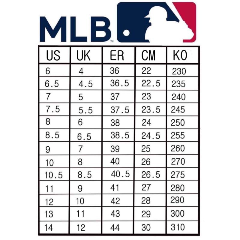 อ่านรายละเอียดก่อนสั่งรองเท้า MLB ป้ายเกาหลี แจ้งไซส์ทางInbox️ ...