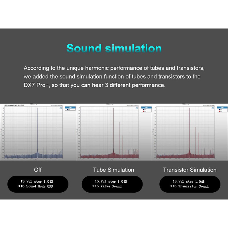 Topping DX7 PRO Plus NFCA Bluetooth DACAMP ครบจบในตัว ประกันศูนย์ไทย ...
