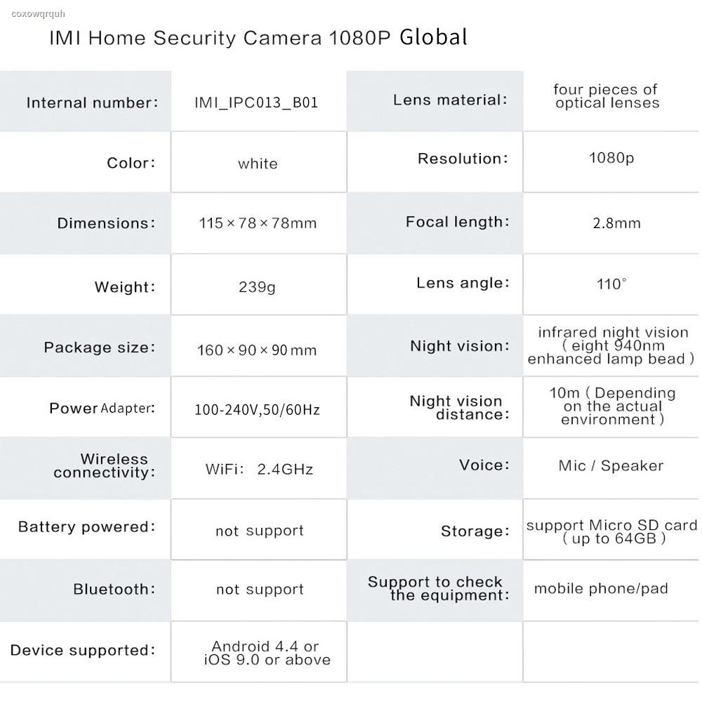 Lowest price☈ ☜Xiaomi IMI Home Camera Color Night Vision กล้องวงจรปิด ...