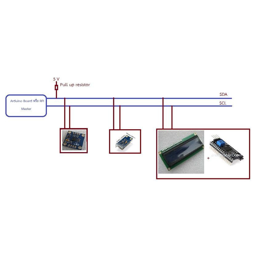 I2C LCD1602 2004 LCD Adapter Plate IIC I2C Interface for arduino - unohomecenter - ThaiPick