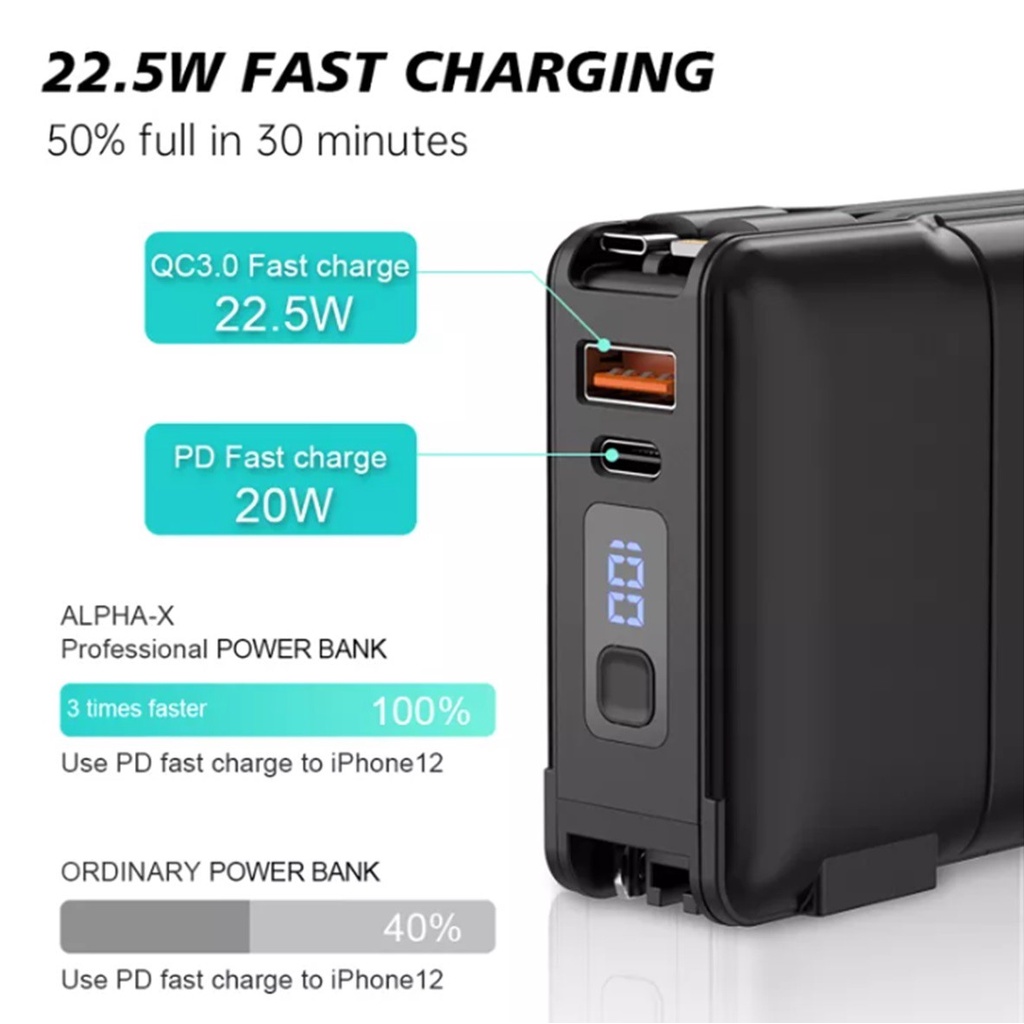 power bank fast charge Alpha X พาวเวอร์แบงค์ ชาร์จเร็ว 20000 mAh รุ่น ...
