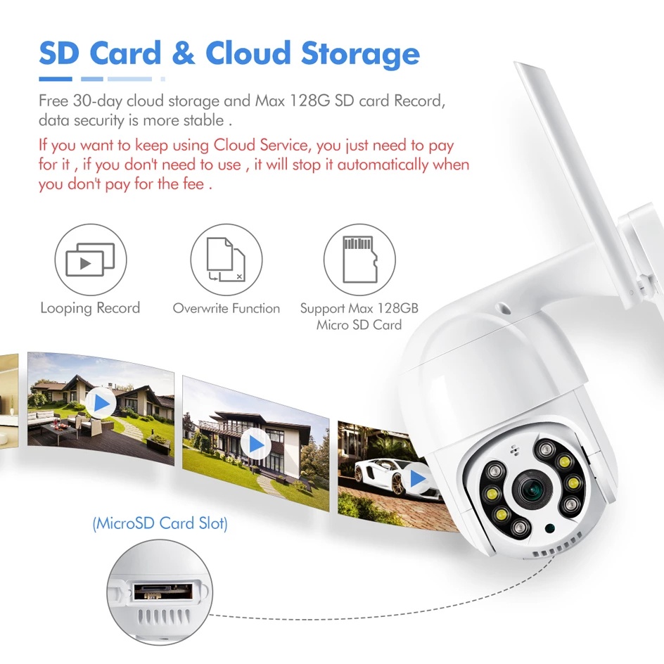 Surveillance Wifi Camera Outdoor 5MP HD smart home AI Human Detection ...