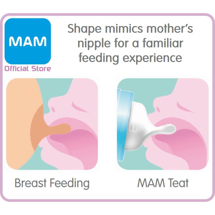 MAM PPSU ขวดนมป้องกันโคลิค ขนาด 5.5 ออนซ์ จุกเบอร์ 1( บรรจุ 1 ขวด )PS616 - mambabythailand ...