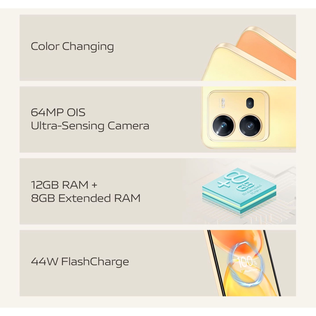 NEW VIvo V25 5G 8256GB 8128GB V25 Pro 12256GB CPU Mediatek Dimensity ...