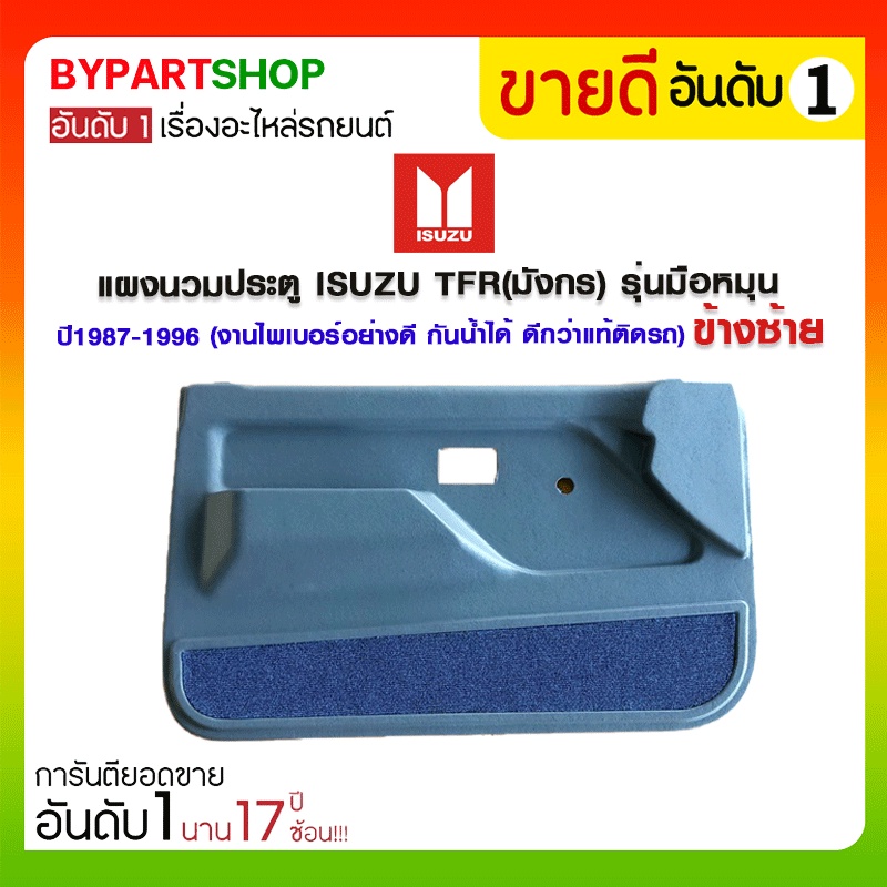 แผงประตูtfr ถูกที่สุด พร้อมโปรโมชั่น ม.ค. 2023|BigGoเช็คราคาง่ายๆ