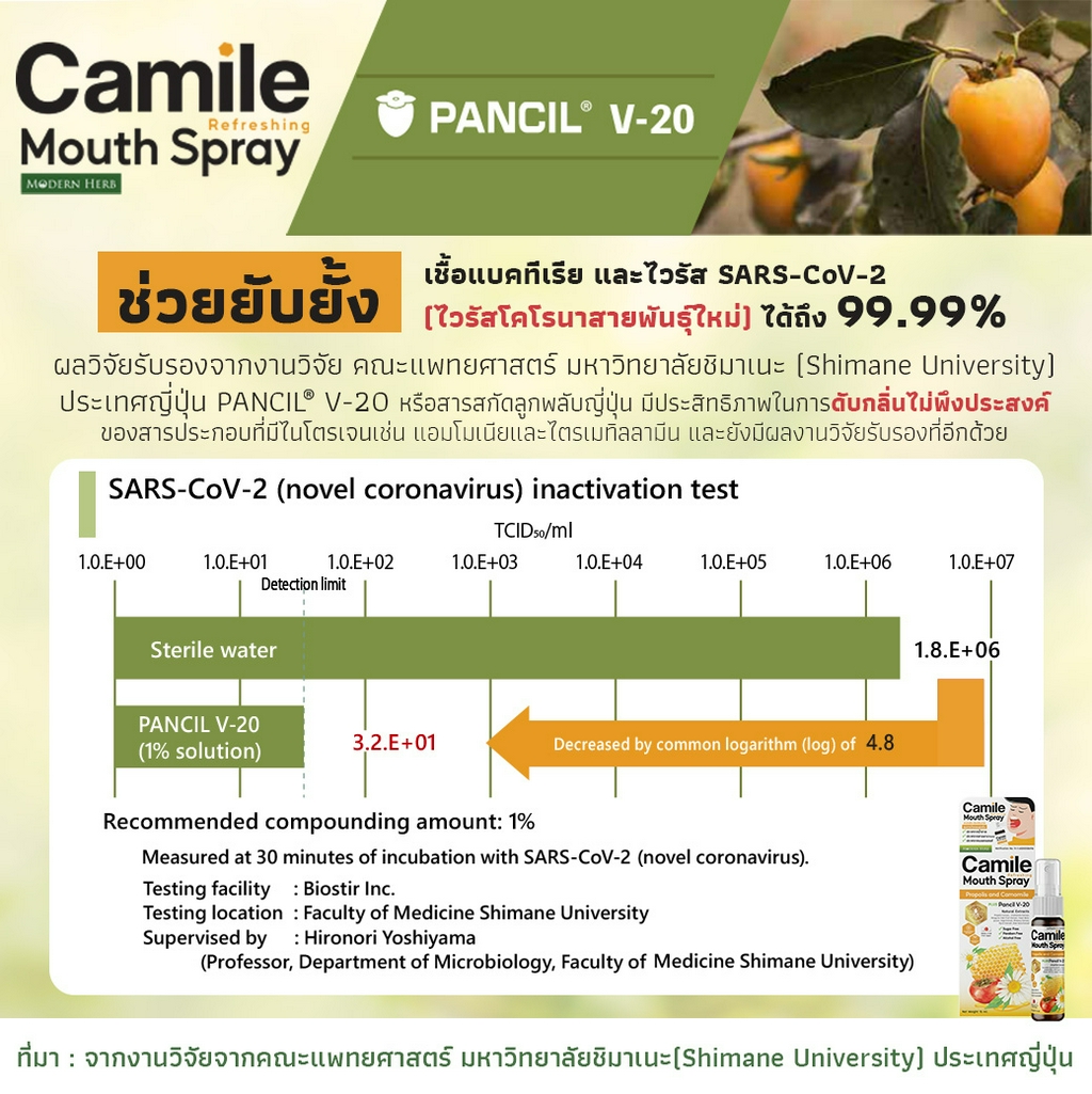 Tomin Thailand Official, ร้านค้าออนไลน์ | Shopee Thailand