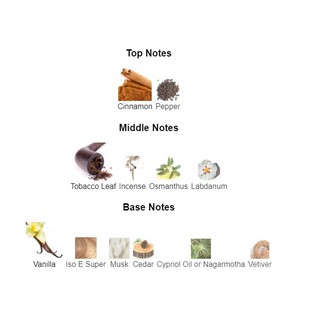 Parfums de Marly Herod PDM Herod น้ำหอมแท้แบ่งขาย | Shopee Thailand