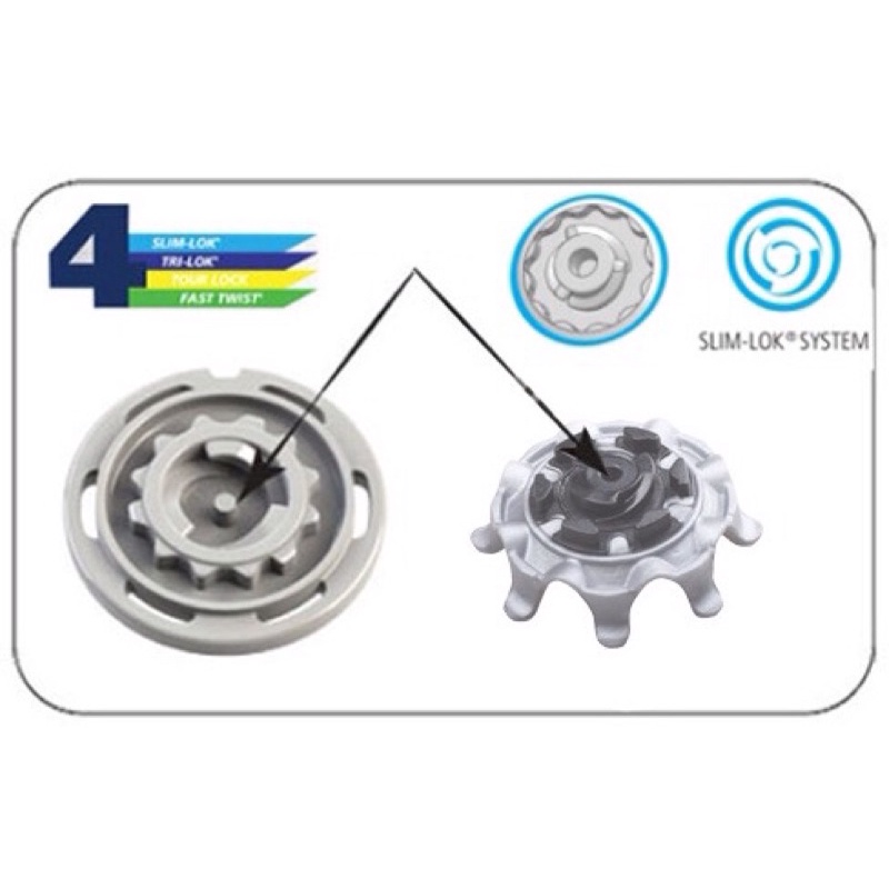 ปุ่มรองเท้า กอล์ฟ 14 pcs.ตัวไขปุ่ม Spikes golf Slim-lok system Tour ...