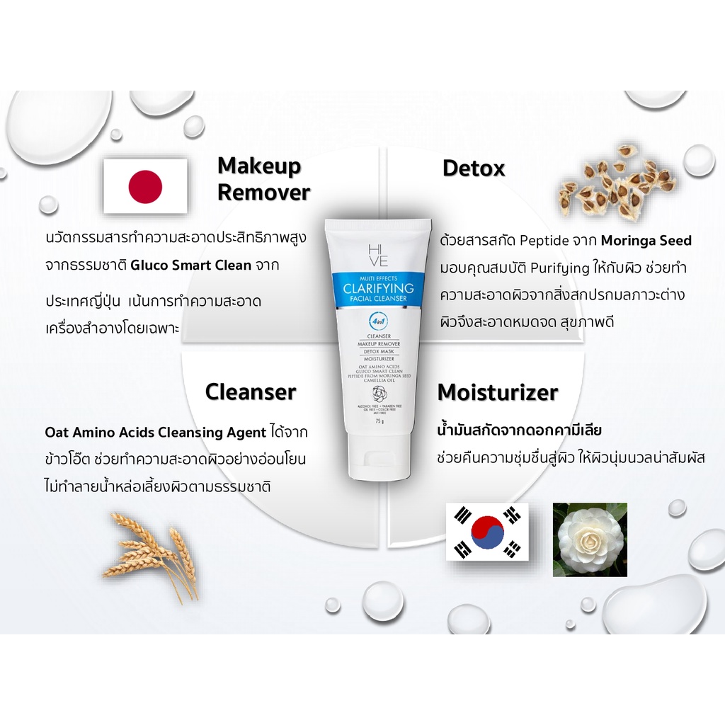 โฟมล้างหน้า hive multi effects clarifying facial cleanser legacy เลกา ...